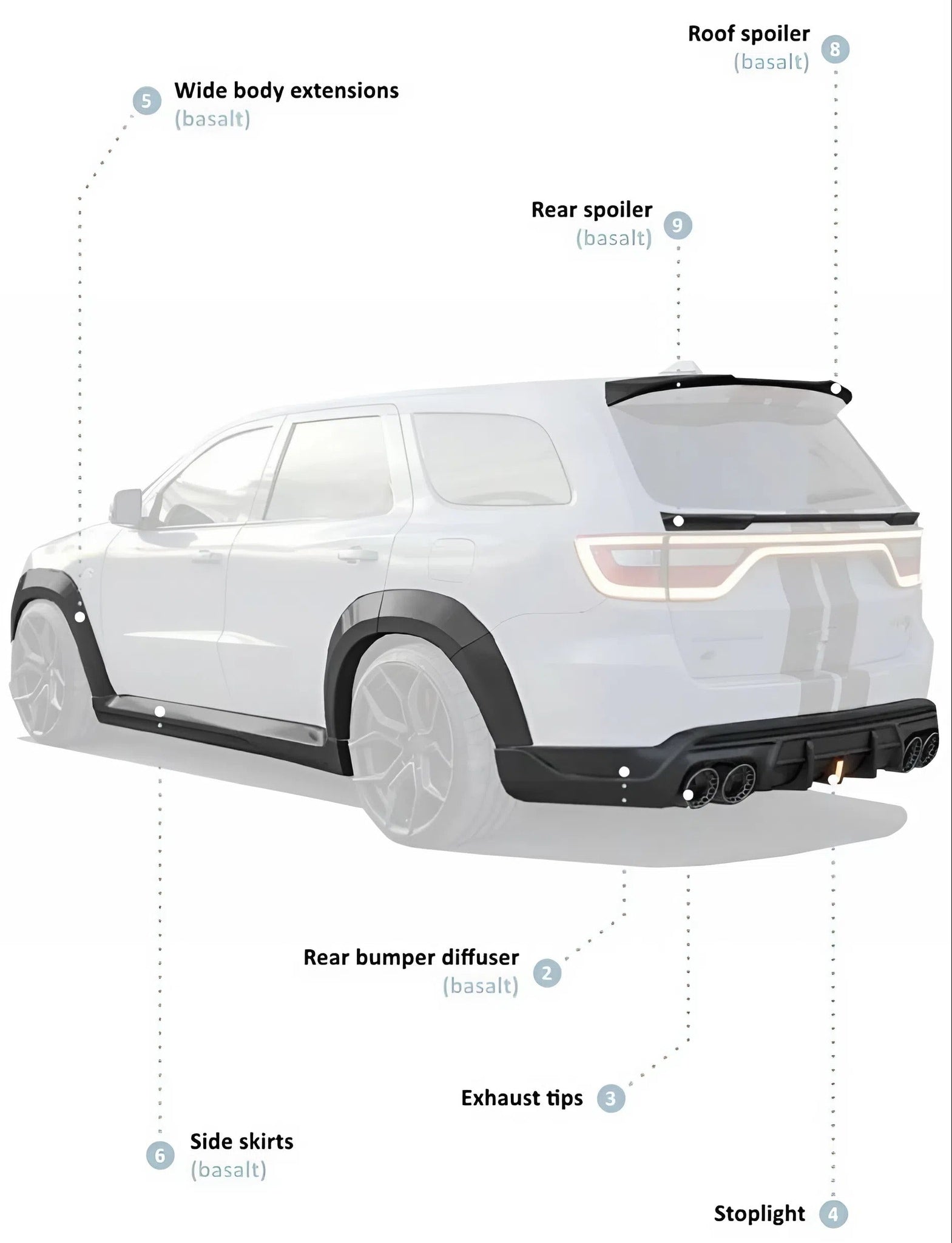 Renegade 2018–2025 Dodge Durango Hood | Black Ops Auto Works